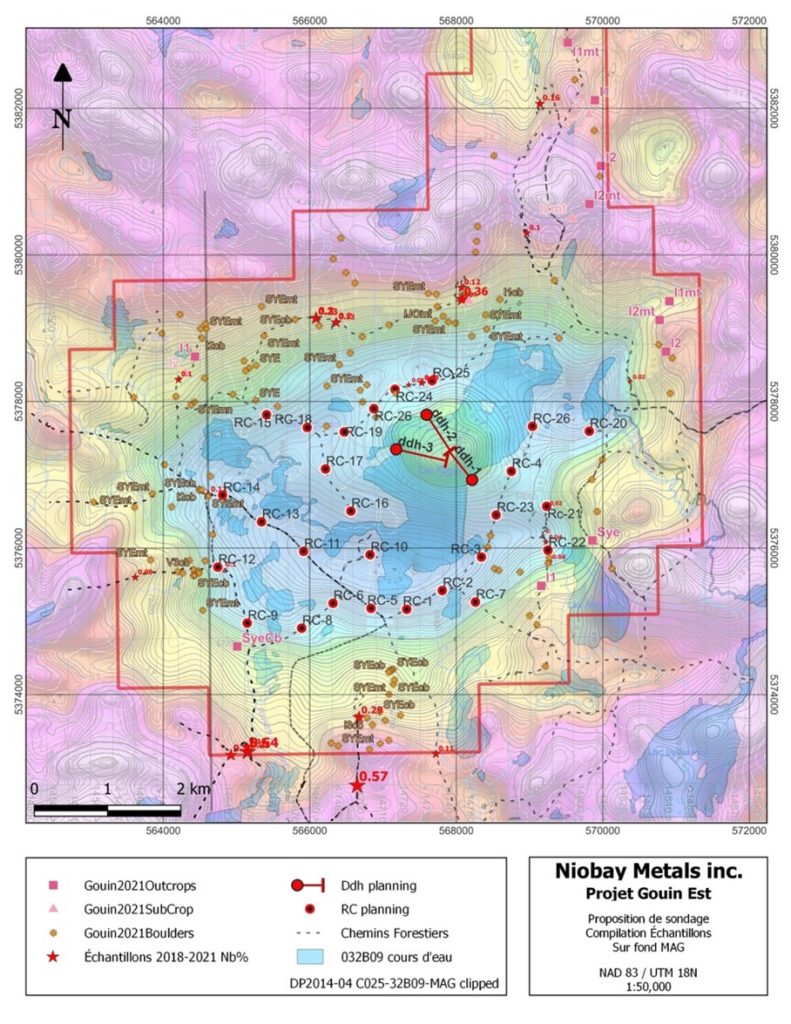 Exploration - James Bay | Niobay Metals